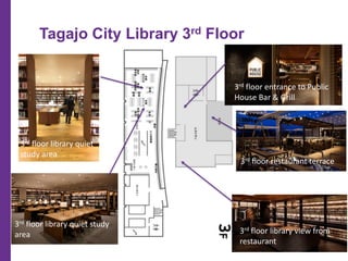 New model for public libraries from japan | PDF