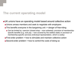 New model unions - Operating Models for the 21st Century | PPT