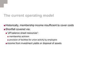 New model unions - Operating Models for the 21st Century | PPT
