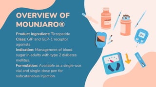 Understanding and Managing MOUNJARO® Therapy for Pharmacists | PDF