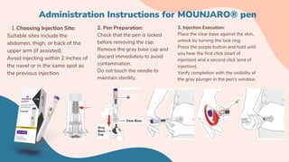 Understanding and Managing MOUNJARO® Therapy for Pharmacists | PDF