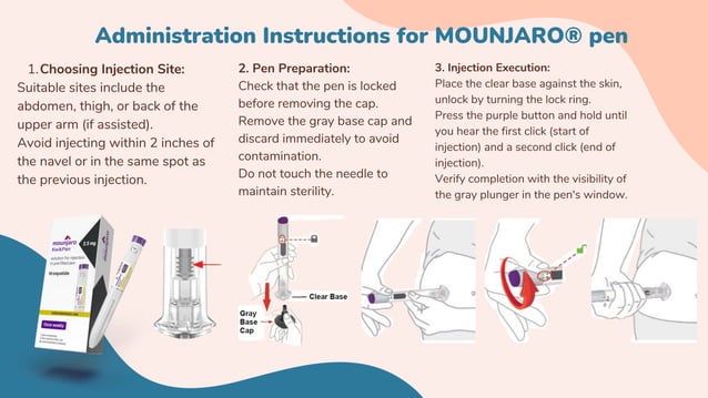 Understanding and Managing MOUNJARO® Therapy for Pharmacists | PDF ...