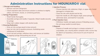 Understanding and Managing MOUNJARO® Therapy for Pharmacists | PDF