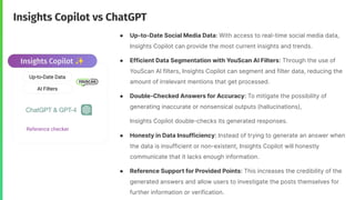 ChatGPT for Social Media Listening: practical application with YouScan’s Insights Copilot | PDF ...