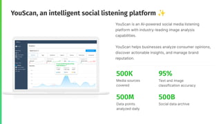 ChatGPT for Social Media Listening: practical application with YouScan ...