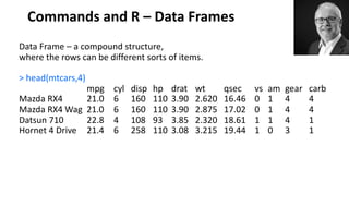 A Simple Introduction to R for Market Researchers | PDF