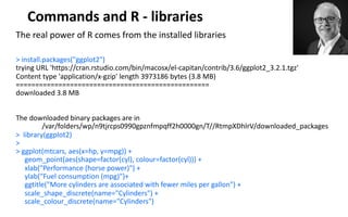 A Simple Introduction to R for Market Researchers | PDF
