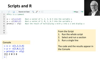 A Simple Introduction to R for Market Researchers | PDF