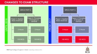 New MRCS Part A Exam format | PPTX