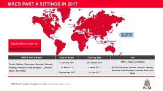 New MRCS Part A Exam format | PPTX