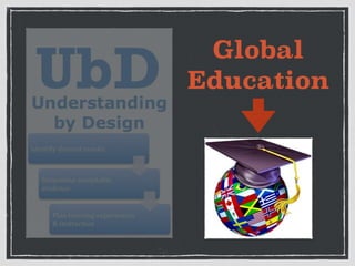 The New Middle School Model | PDF