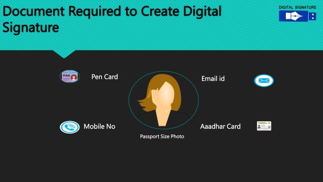 Digital Signature in Mumbai | PPT