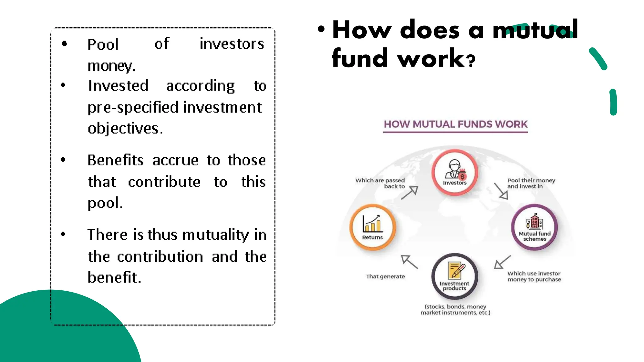 NEW MUTUAL FUND PPT Document 1.pdfFinance | PDF