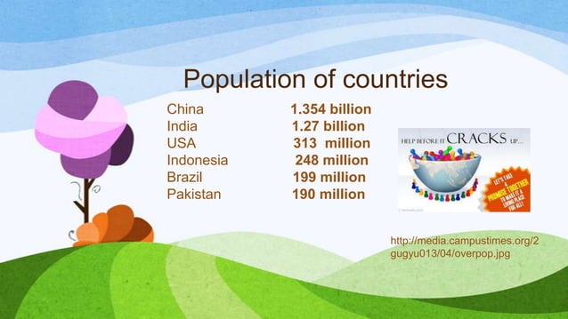 New my presentation on world population day | PPTX