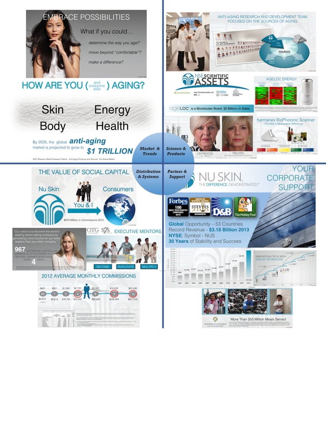 short napkin presentation | PDF | Skin and Dermatology | Diseases and Conditions