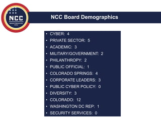Ed Rios - New ncc brief | PPTX