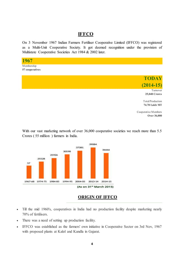 New new report on iffco phulpur allahabd | DOCX