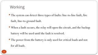 NEW NEW Three-Phase Transmission Line Fault Detection System s8 first ...