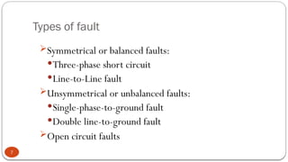 NEW NEW Three-Phase Transmission Line Fault Detection System s8 first ...