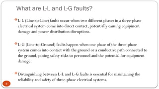 NEW NEW Three-Phase Transmission Line Fault Detection System s8 first ...