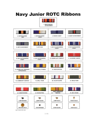 New NJROTC Cadet Field Manual | PDF