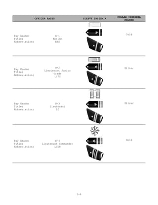 New NJROTC Cadet Field Manual | PDF
