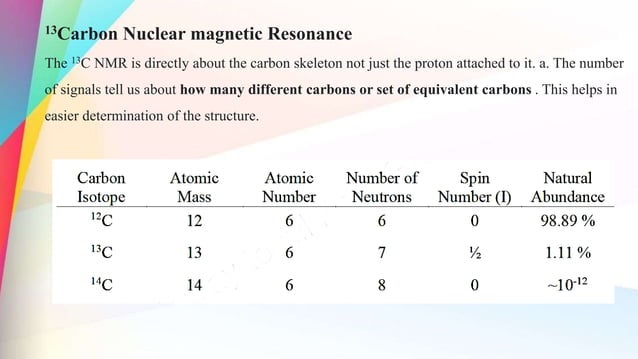 CARBON 13 NMR | PPTX | Chemistry | Science