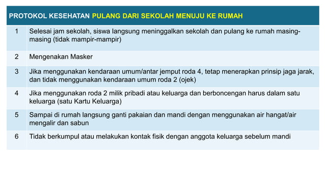 New normal pendidikan | PPT