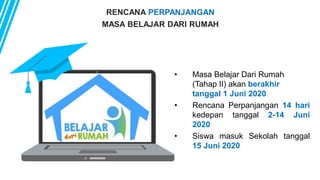New normal pendidikan | PPT