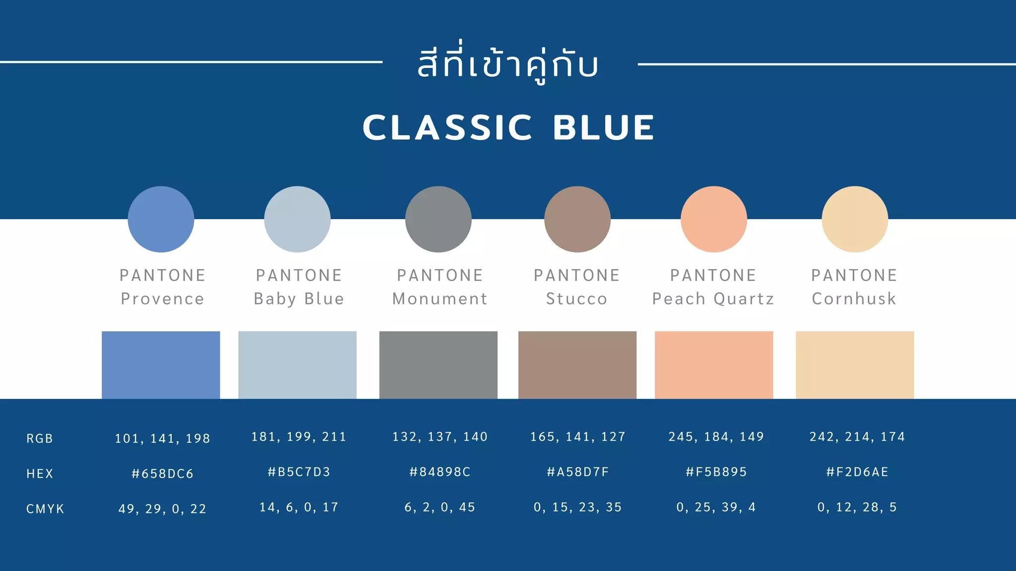 New Normal in HROI Webinar - Corporate Identity (CI) | PPT