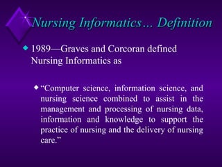 New nursing informatics by heena | PPT