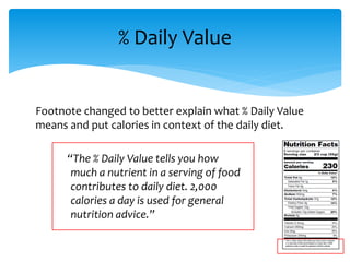 New Nutrition Facts Label and Dietary Guidelines | PPTX