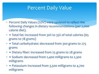 New Nutrition Facts Label and Dietary Guidelines | PPTX