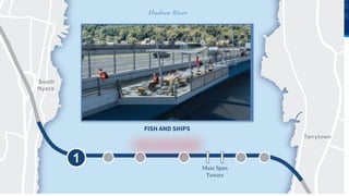 New NY Bridge Project | PPT