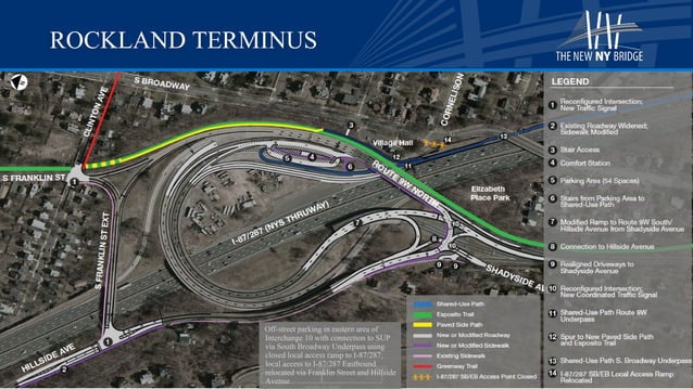 New NY Bridge Project | PPT