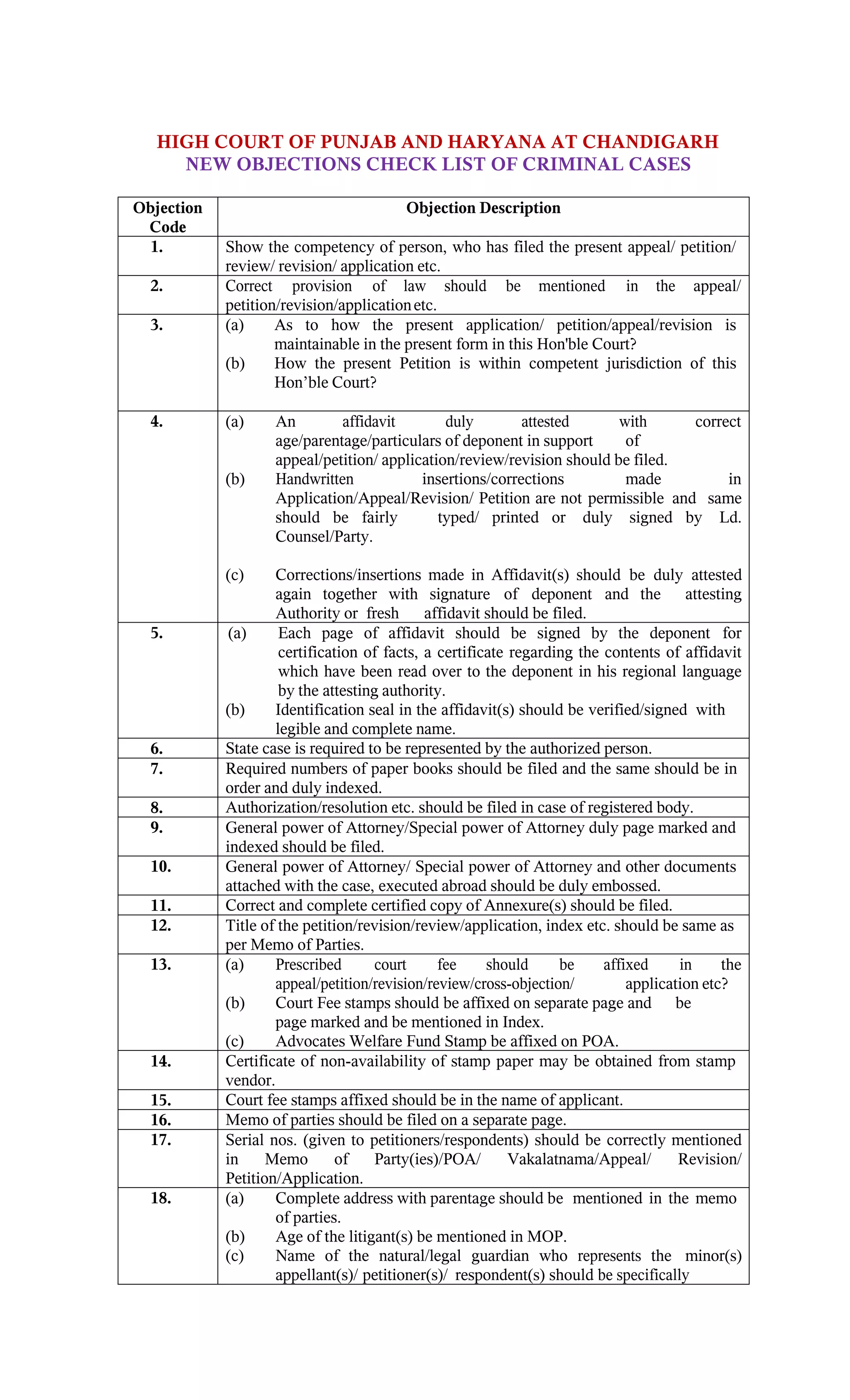 Criminal Cases New Objections | PDF