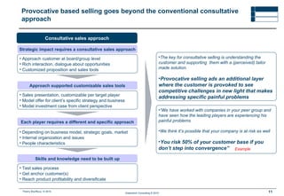 New Oem Sales Pitch | PPT