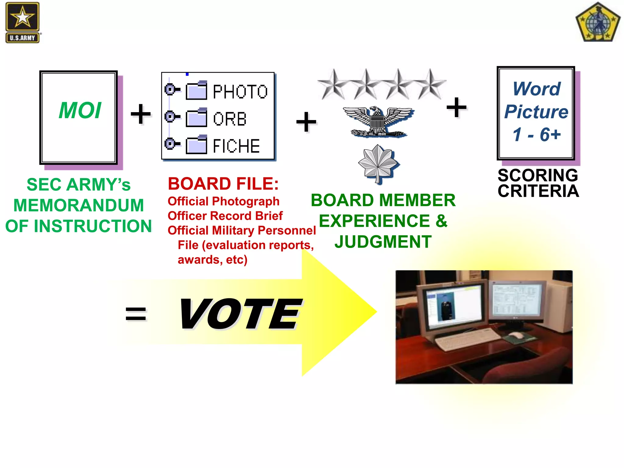 NEW_OER_TRAINING_PACKET_FOUNDATION_v7 (1).pptx