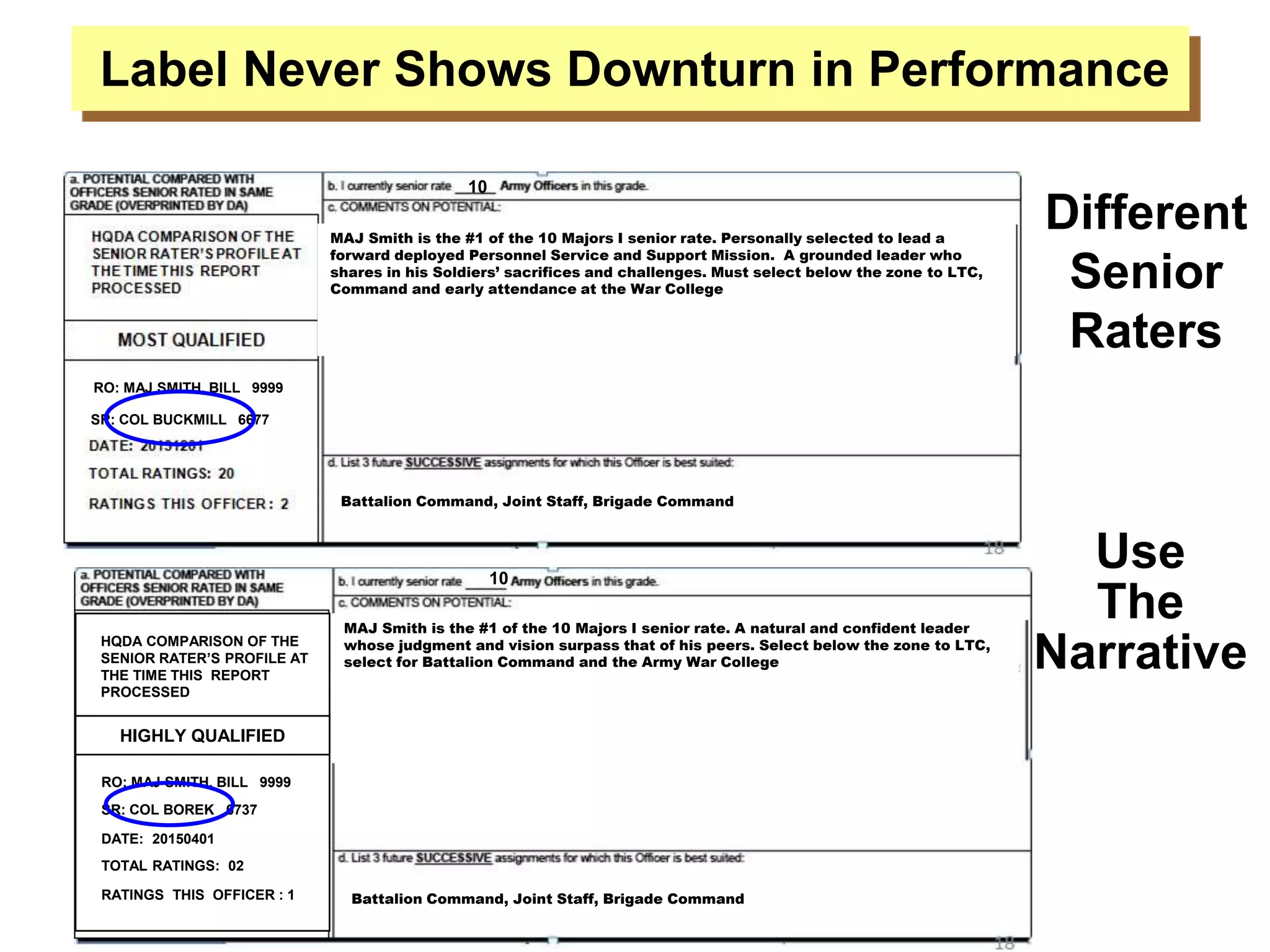 NEW_OER_TRAINING_PACKET_FOUNDATION_v7 (1).pptx