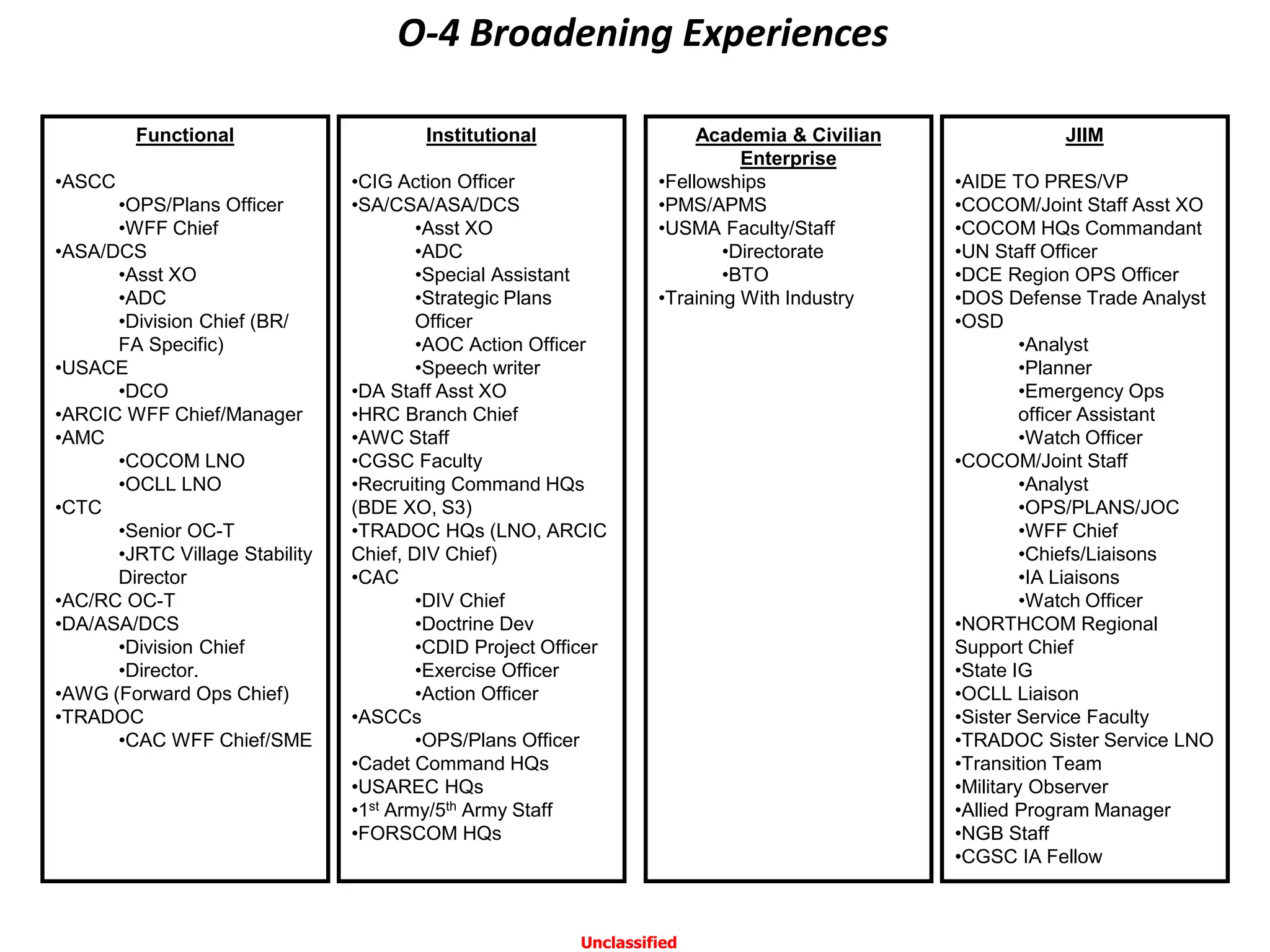 NEW_OER_TRAINING_PACKET_FOUNDATION_v7 (1).pptx