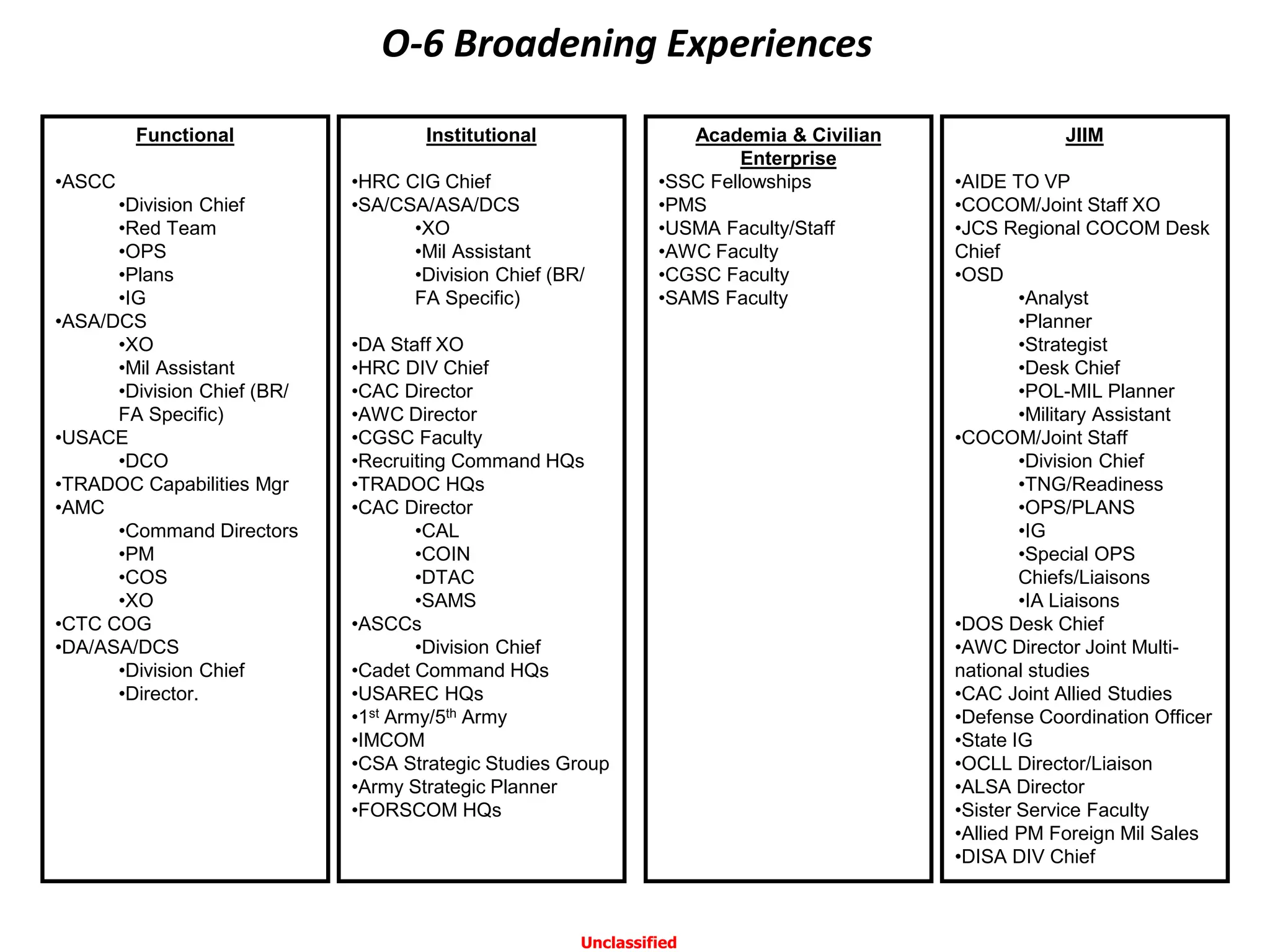 NEW_OER_TRAINING_PACKET_FOUNDATION_v7 (1).pptx
