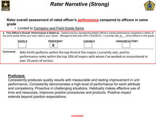 NEW_OER_TRAINING_PACKET_FOUNDATION_v7 (1).pptx