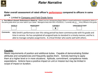 NEW_OER_TRAINING_PACKET_FOUNDATION_v7 (1).pptx