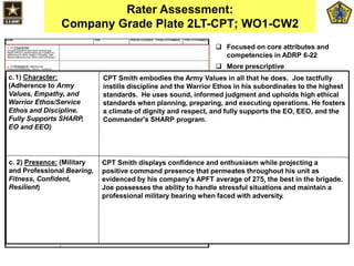 NEW_OER_TRAINING_PACKET_FOUNDATION_v7 (1).pptx
