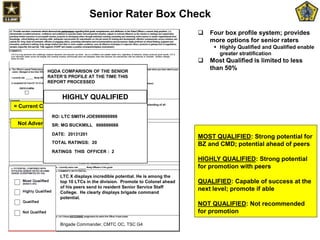 NEW_OER_TRAINING_PACKET_FOUNDATION_v7 (1).pptx