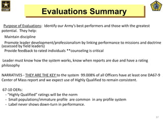 NEW_OER_TRAINING_PACKET_FOUNDATION_v7 (1).pptx