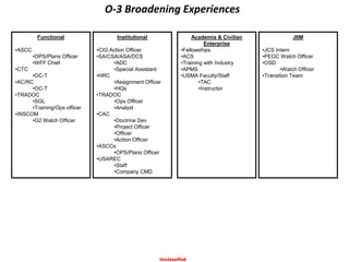 NEW_OER_TRAINING_PACKET_FOUNDATION_v7 (1).pptx