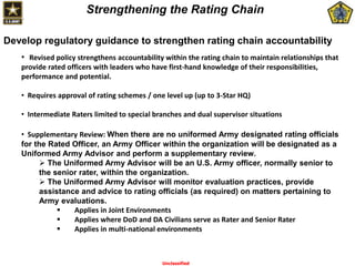 NEW_OER_TRAINING_PACKET_FOUNDATION_v7 (1).pptx