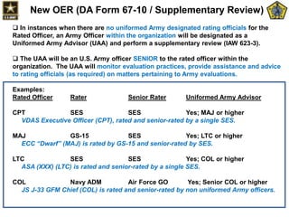 NEW_OER_TRAINING_PACKET_FOUNDATION_v7 (1).pptx