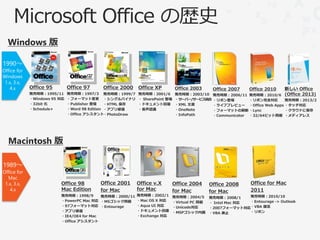 Mac でも iPad でも使える！ クラウド グループウェア Microsoft Office 365 のご紹介 | PDF